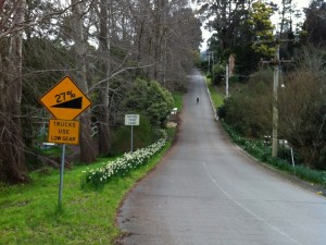 Gradients and cycling: how much harder are steeper climbs? - The ...
