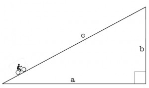 Gradients and cycling: an introduction - The Climbing Cyclist