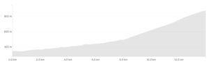 Tawonga Gap (Bright side) - The Climbing Cyclist